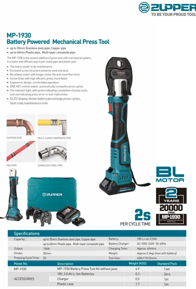 Zupper Tools – Pressfit Direct